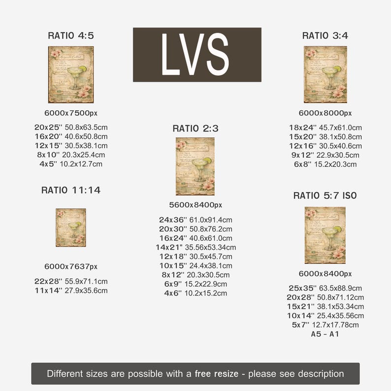 Vintage Margarita Poster Printable, Cocktail Recipe Wall Art, Home Bar ...