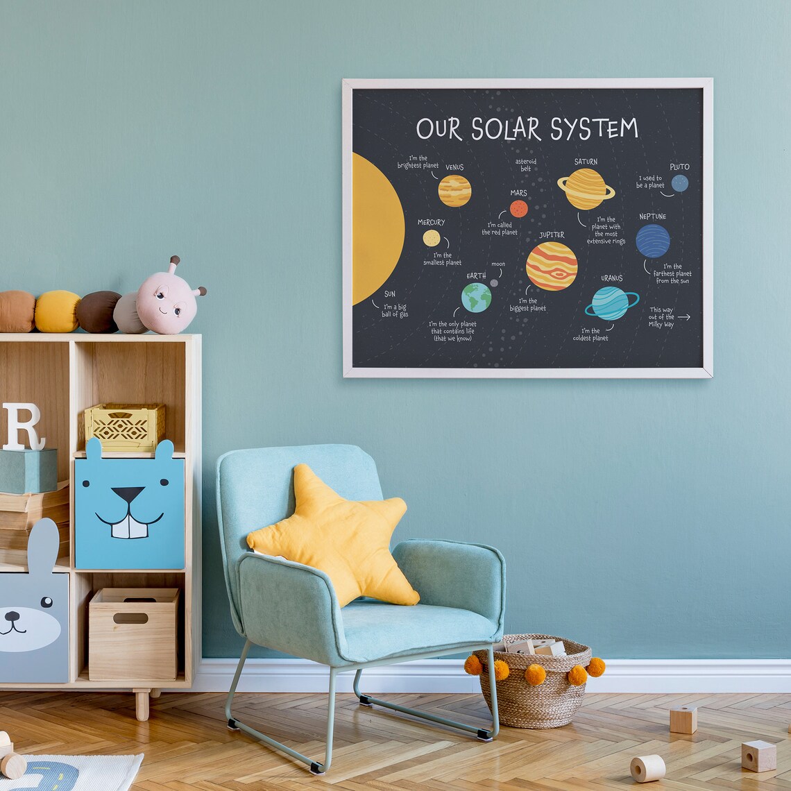 Solar System Poster for Kids, Outer Space Decor, Astronomy, Milk Way ...