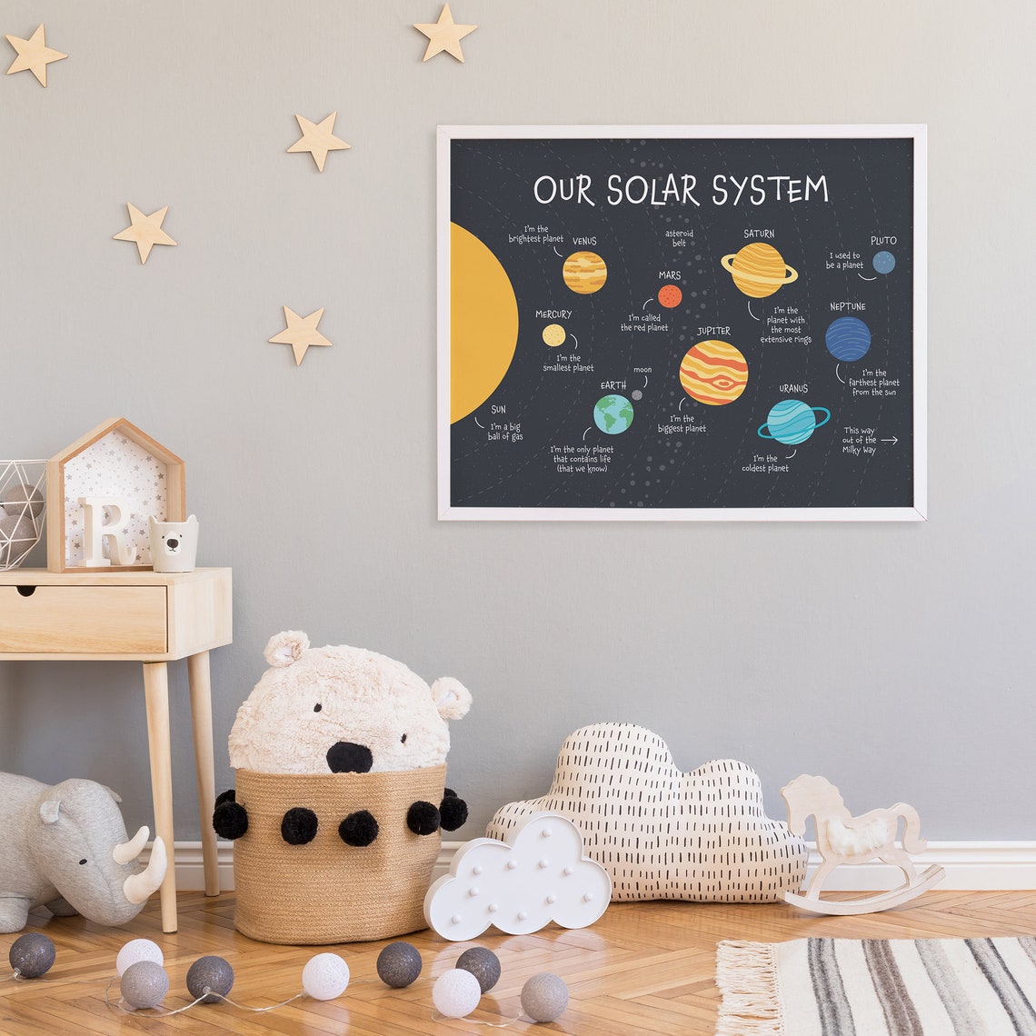 Solar System Poster for Kids, Outer Space Decor, Astronomy, Milk Way ...