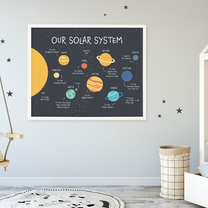 Solar System Poster for Kids, Outer Space Decor, Astronomy, Milk Way ...