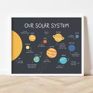 Solar System Poster for Kids, Outer Space Decor, Astronomy, Milk Way ...
