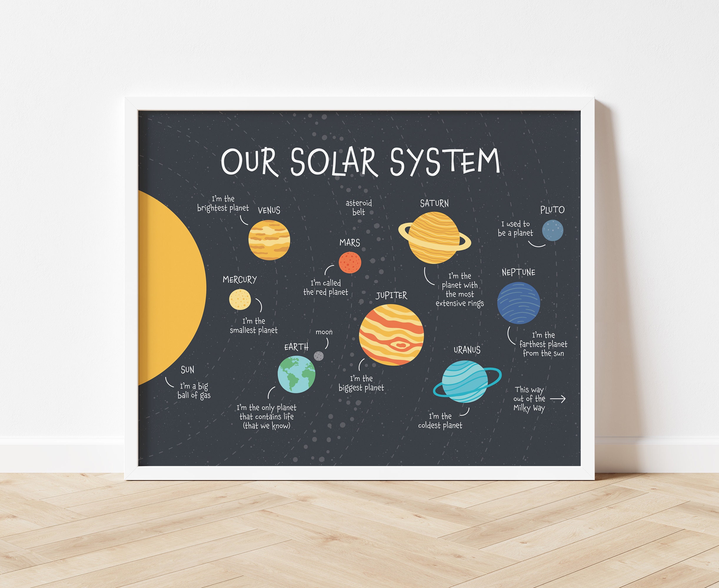 Solar System Poster for Kids, Outer Space Decor, Astronomy, Milk Way ...