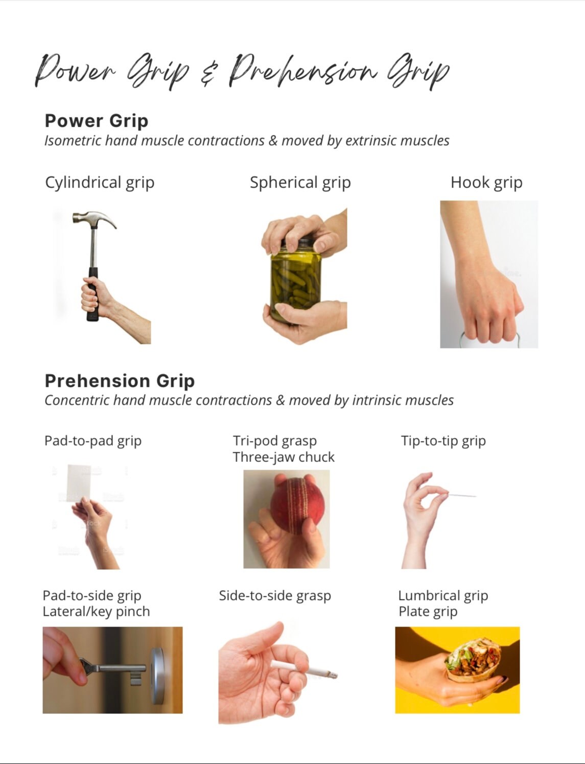 Cylindrical Prehension Grip