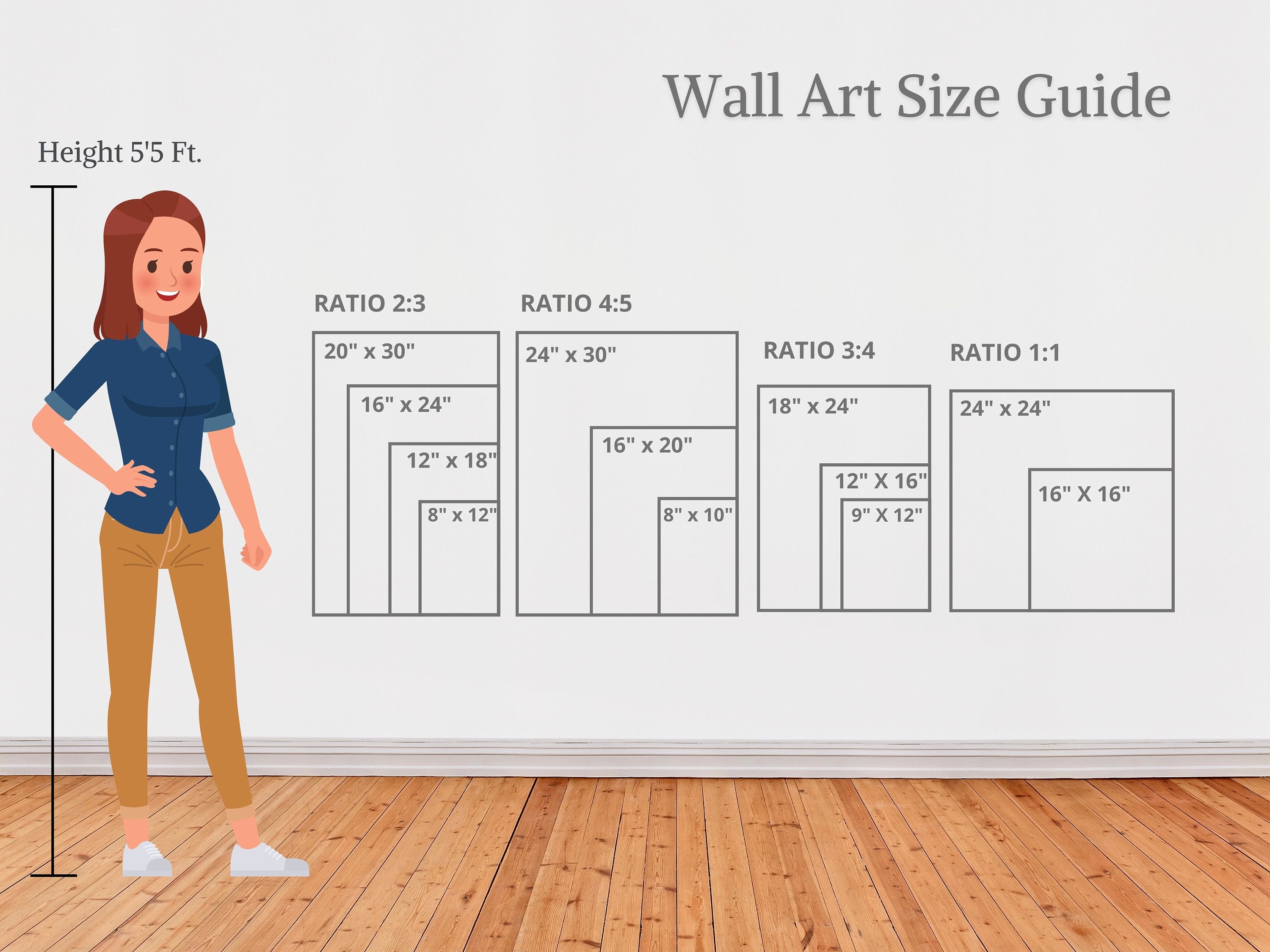 Poster Size Chart