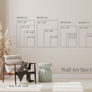 Wall Art Size Guide Wall Size Comparison Chart Print Size - Etsy