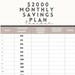 2000 Monthly Savings Plan, Saving, 31 Days PDF Download - Etsy