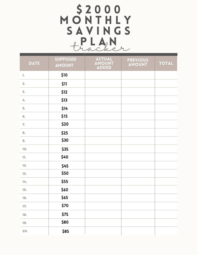 2000 Monthly Savings Plan, Saving, 31 Days PDF Download - Etsy