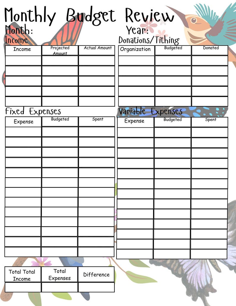 Birds and Butterflies Budget Planner, PDF - Etsy