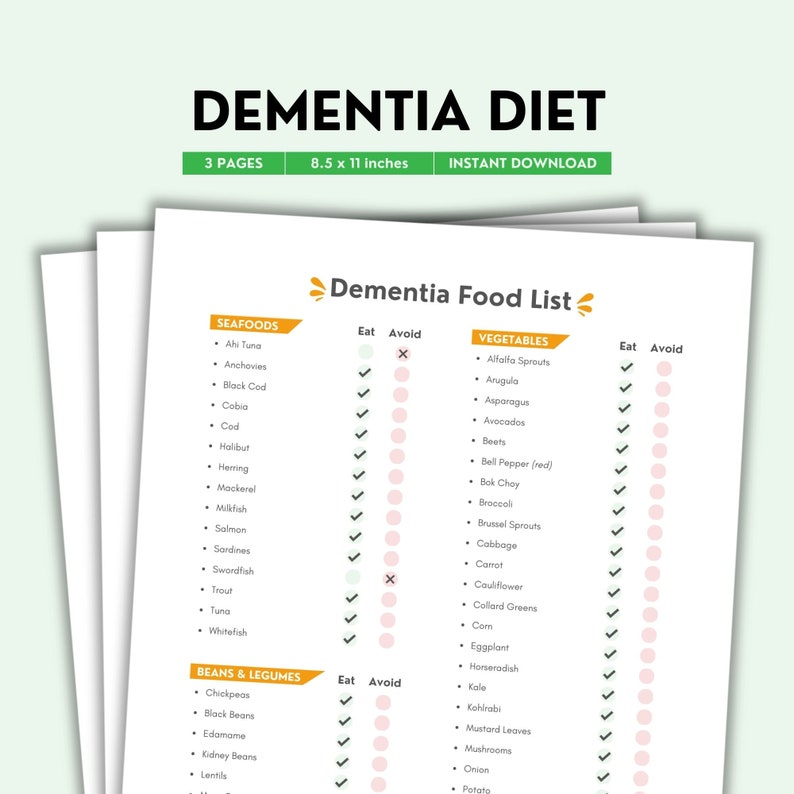 Dementia Diet Food List Printable | Color PDF | Foods to Eat & Avoid ...