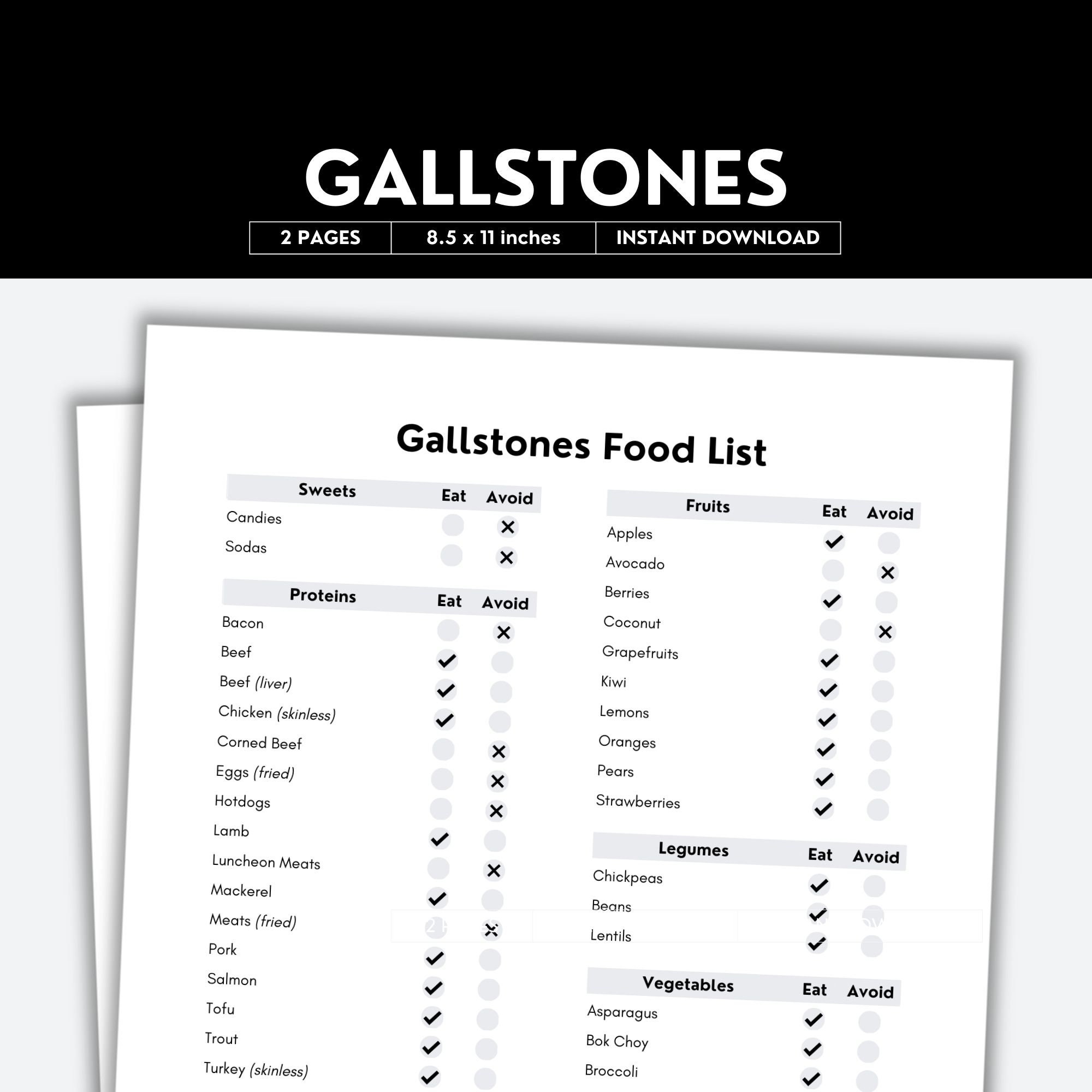 Gallstones, Food List, Food Chart, Gallstone Surgery, Gallstone Diet ...