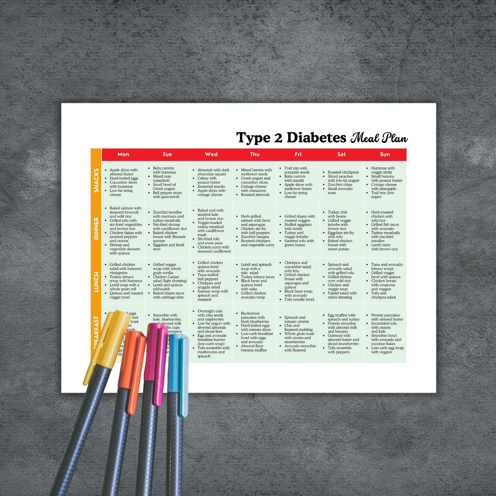 Type 2 Diabetes Meal Plan, Type 2 Diabetes, Diabetic Meal Plan ...