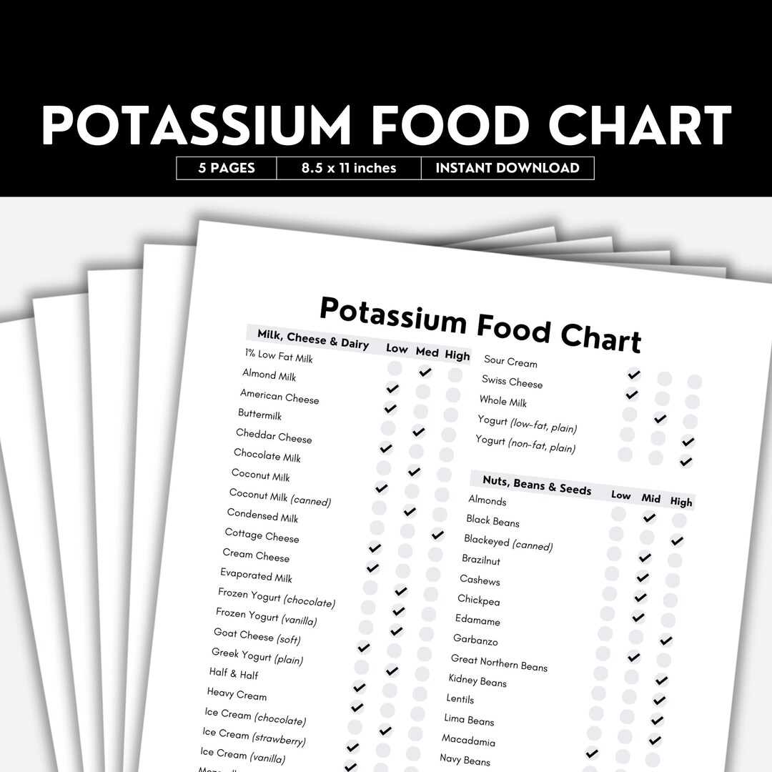 Potassium, Food Chart, Food List, Food Guide, Grocery List, Kidney Diet ...