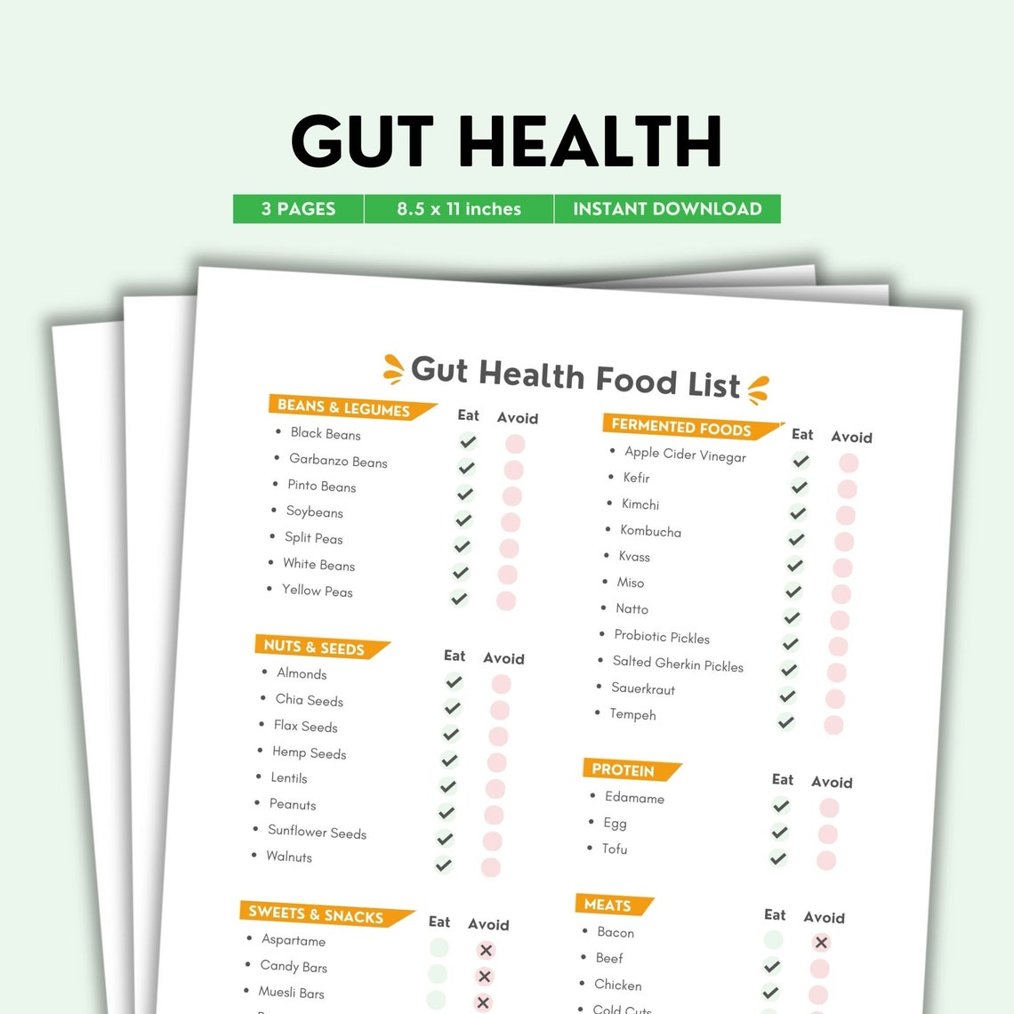 Gut Health, Food List, Grocery List, Shopping List, Food Guide, Gut ...
