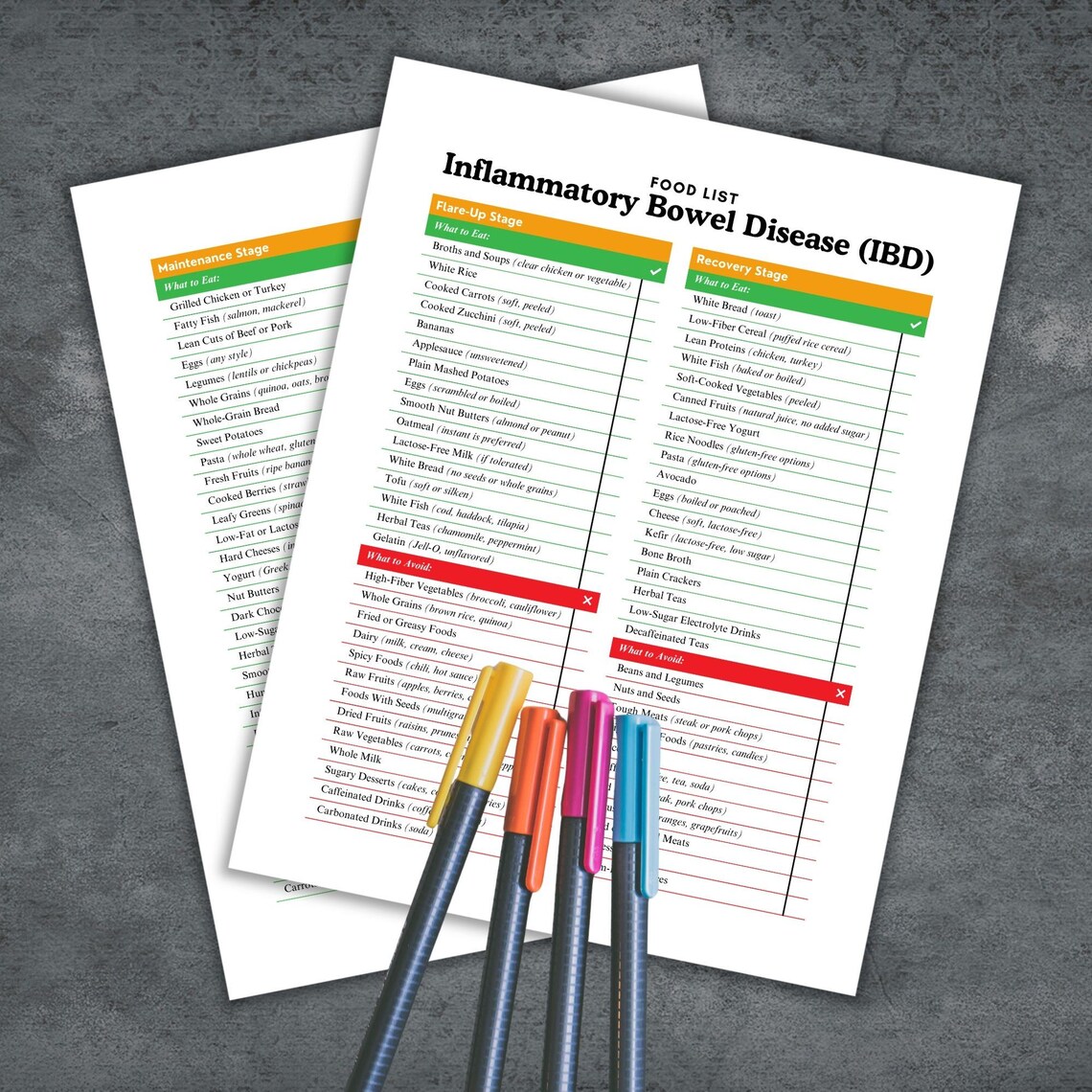 Inflammatory Bowel Disease, IBD Food List, Crohn's Disease, Ulcerative ...