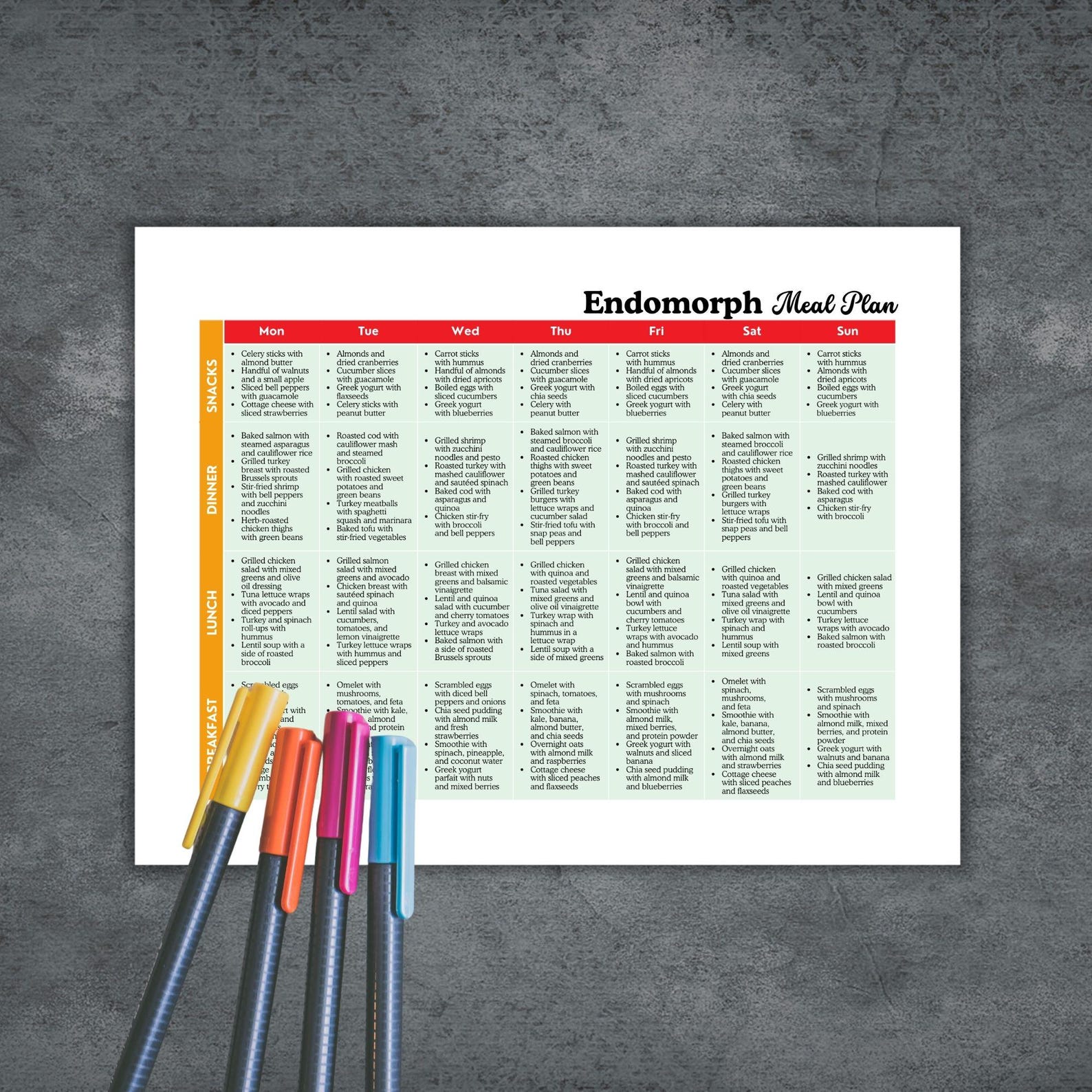 Endomorph Meal Plan Printable | Color PDF | Easy Fat-loss Meal Ideas ...