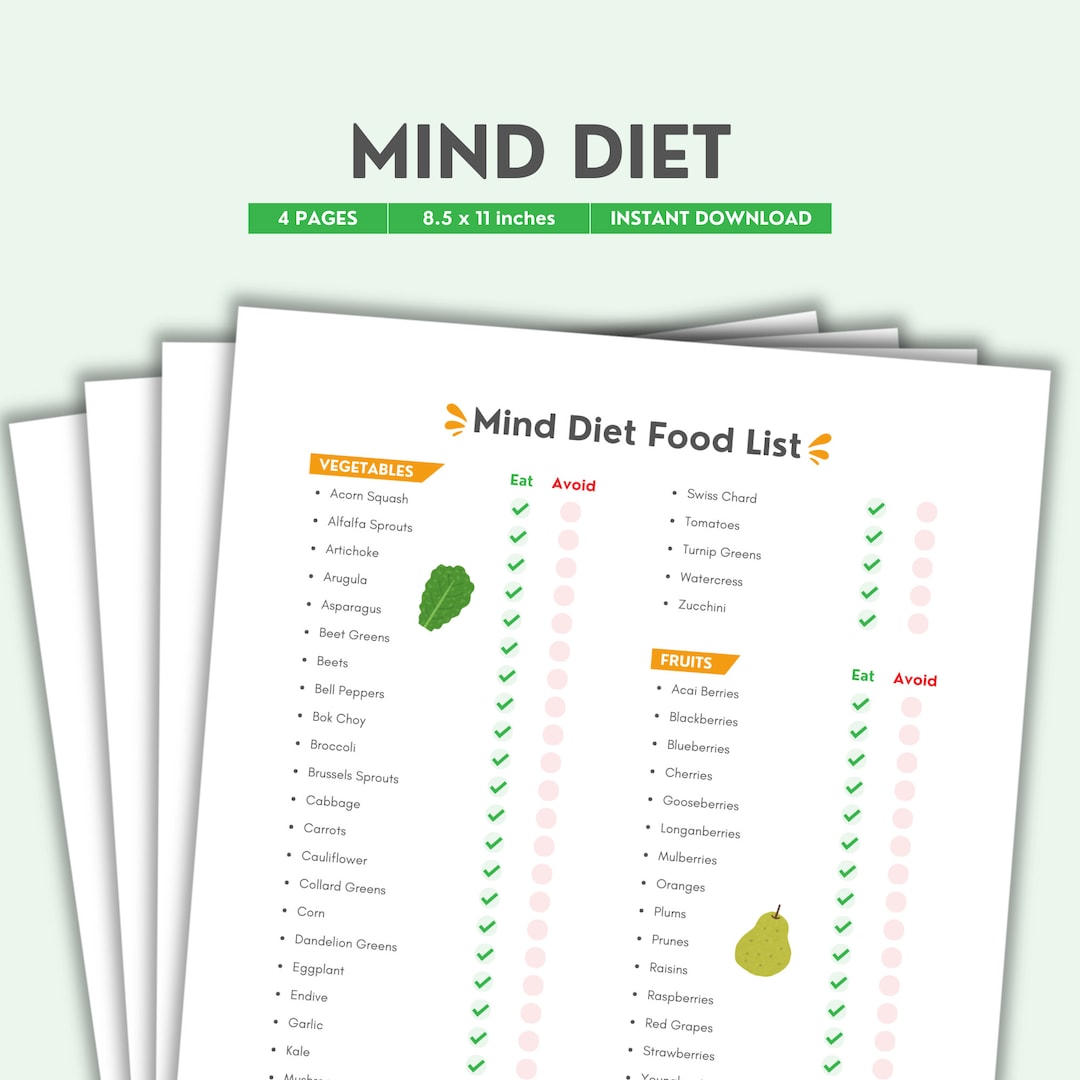 Mind Diet, Food List, Brain Health, Grocery List, Dementia Diet ...