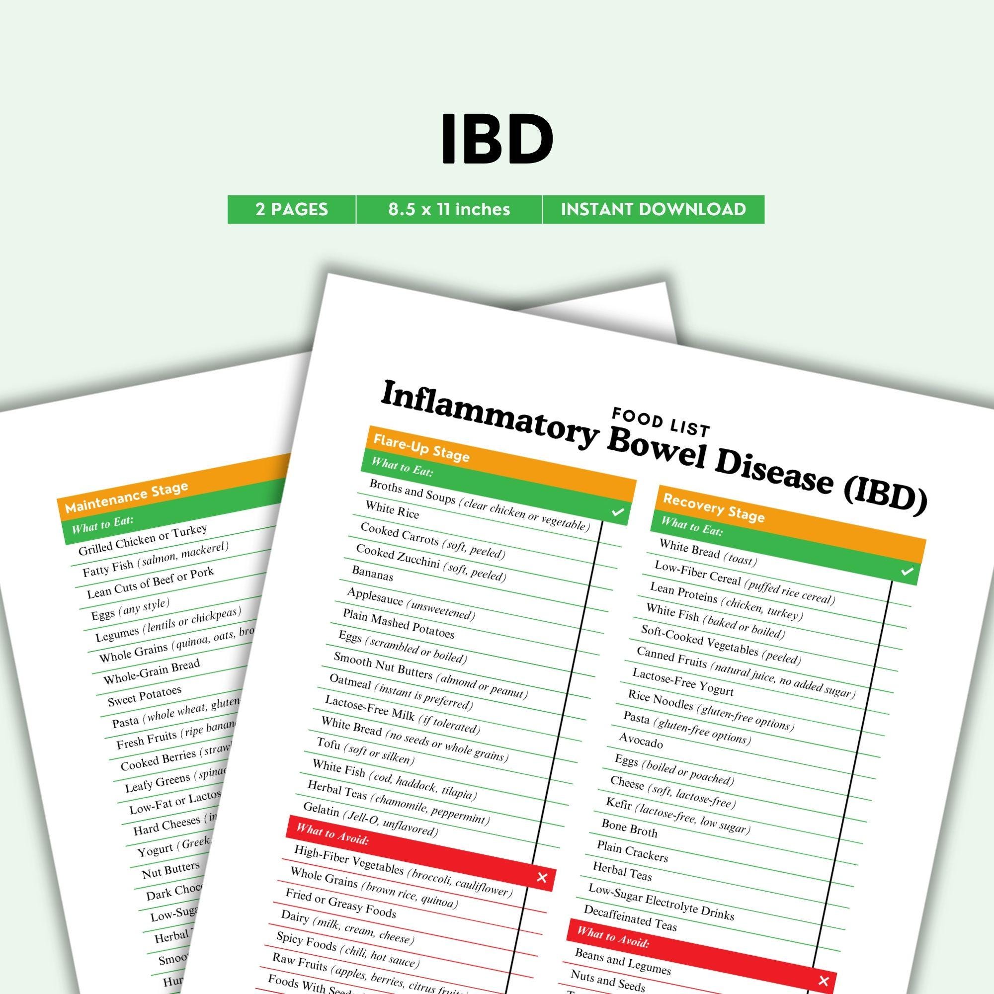 Inflammatory Bowel Disease, IBD Food List, Crohn's Disease, Ulcerative ...