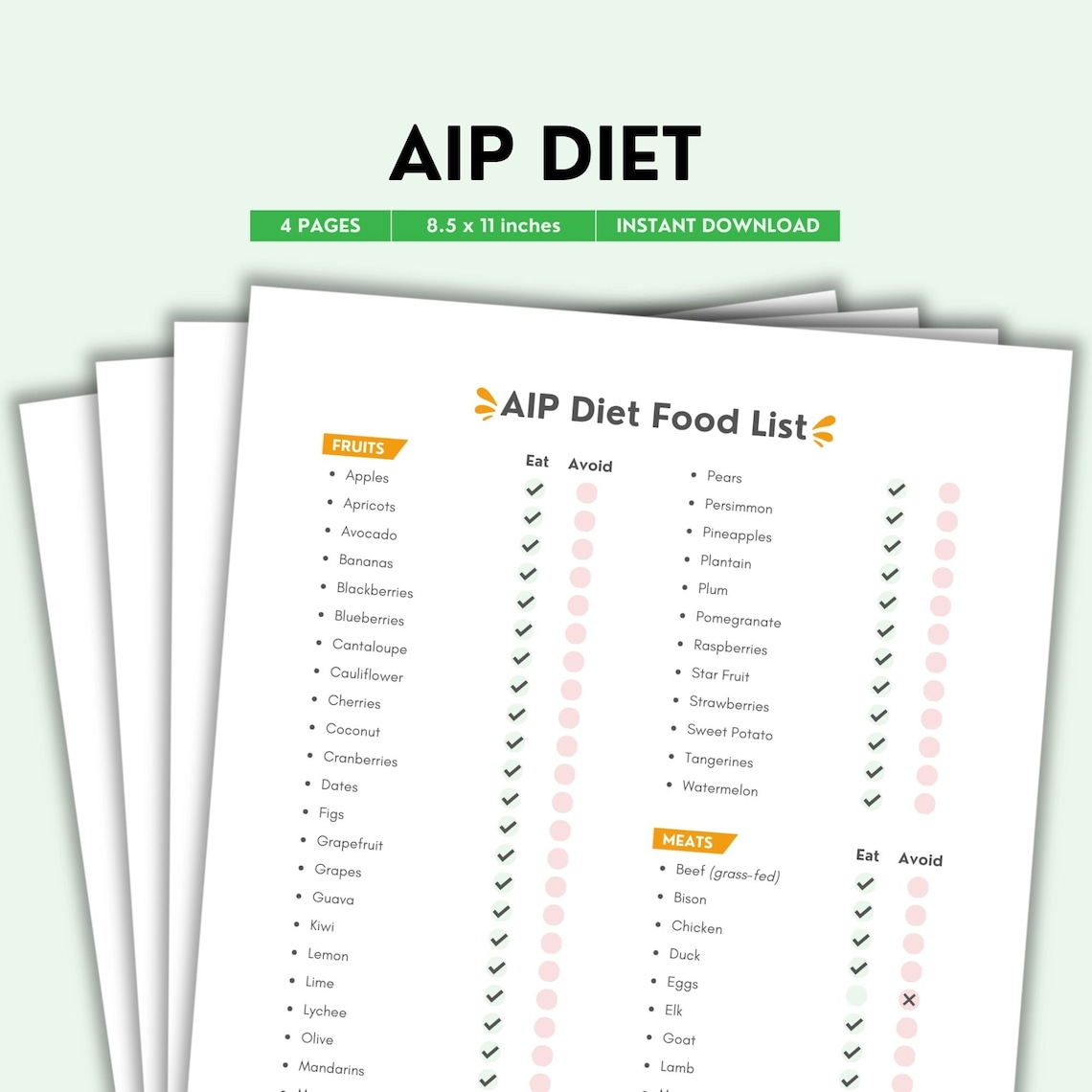 Autoimmune Protocol, AIP Diet, Autoimmune Disease, AIP Foods, Food List ...