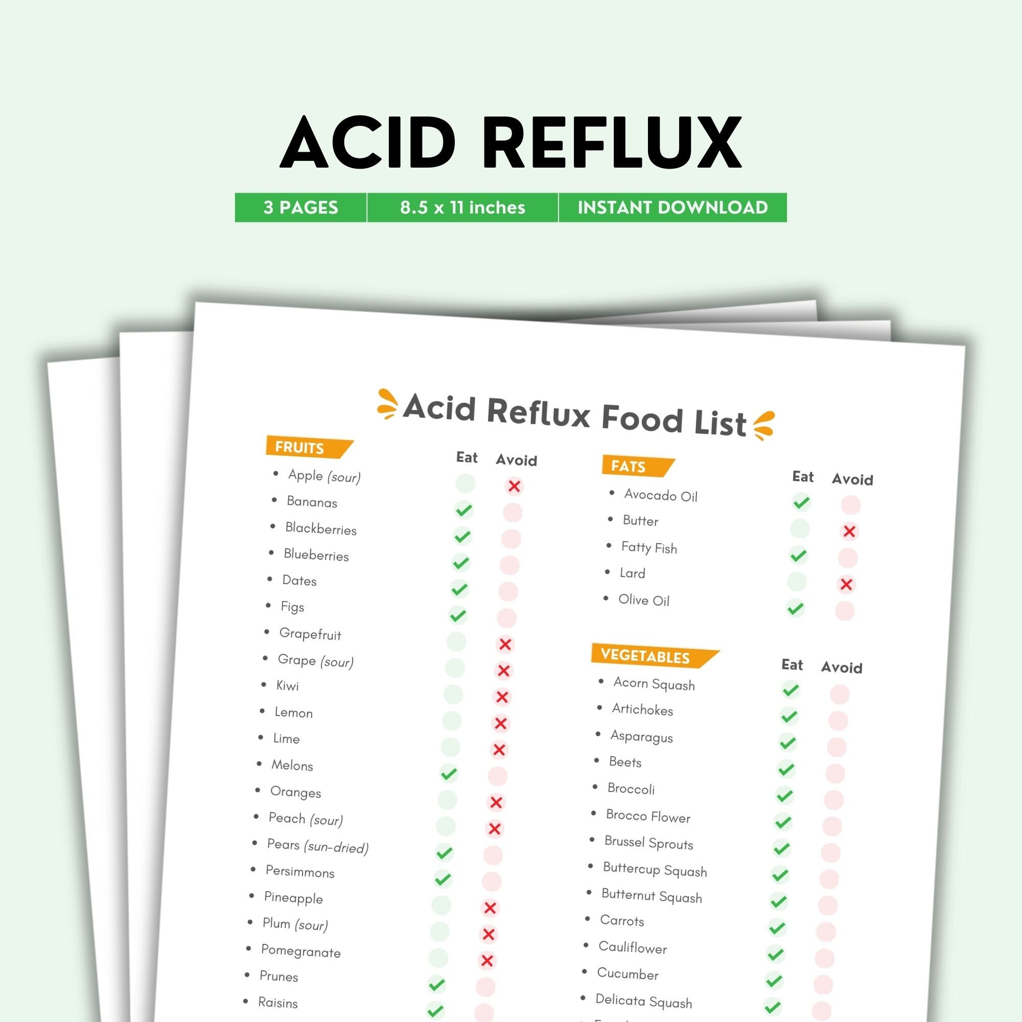 Acid Reflux Diet Food List Printable | Color PDF | Easy Guide to Foods ...