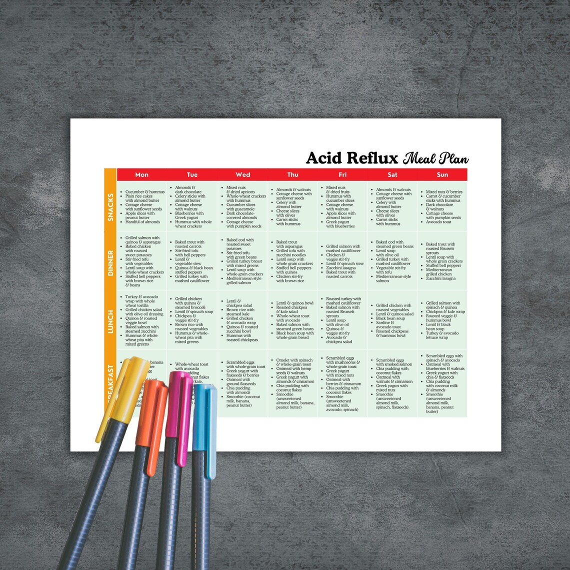 Acid Reflux Meal Plan, Gerd Diet, Acid Reflux Diet, Low Acid Foods ...