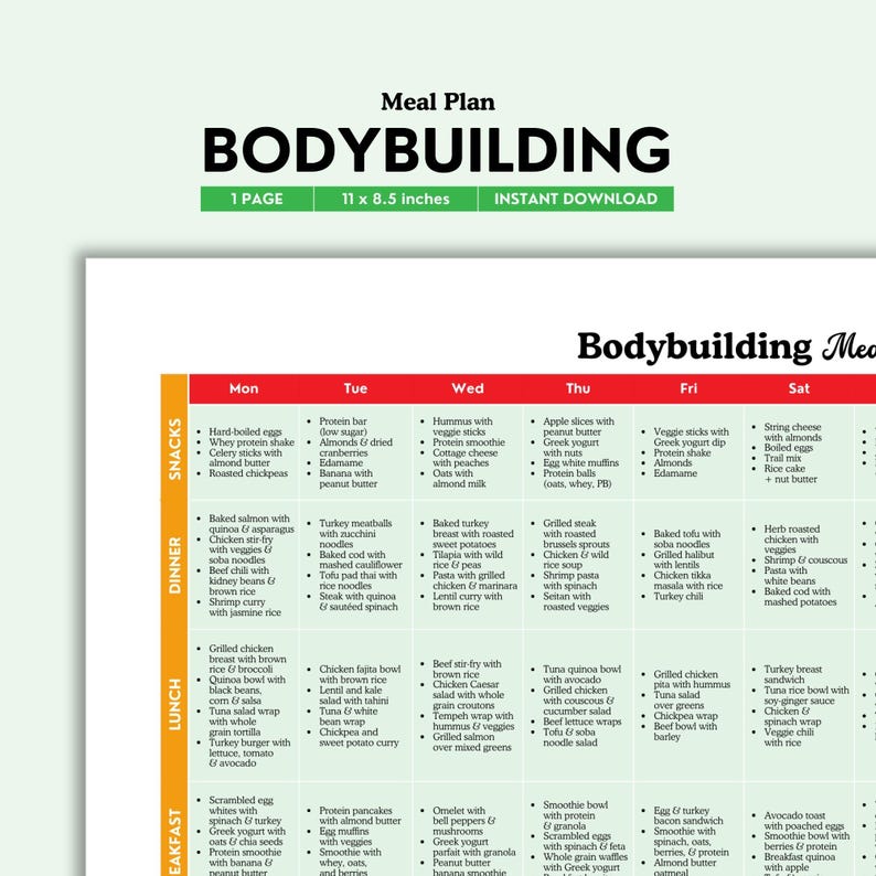 Bodybuilding Meal Plan, Body Building, Fitness, Meal Plan, Meal Prep, Fitness Journal, Meal Plan ...
