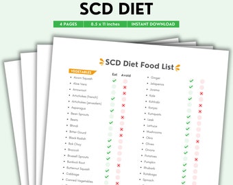 SCD Diet Food List Printable | Color PDF | Easy Specific Carbohydrate ...