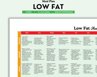 Low Fat Diet, Food List, Low Fat Foods, Grocery List, Shopping List ...