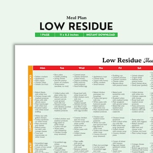 Low Residue Diet Meal Plan Printable | Color PDF | Easy Digestive ...