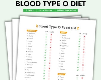 Blood Type O, Food Chart, Grocery List, Shopping List, Food Guide, List ...