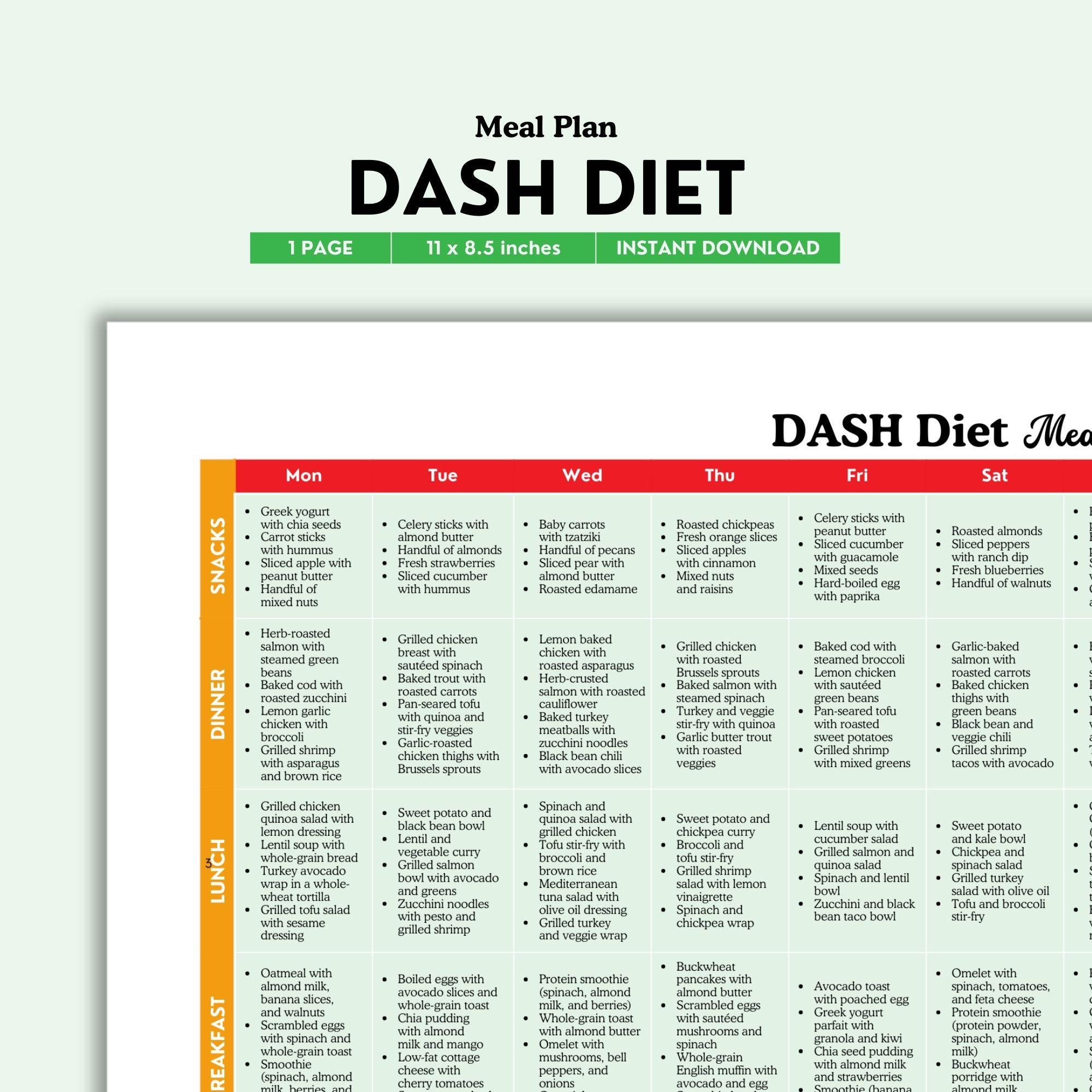 Dash Diet Meal Plan, High Blood Pressure, Low Sodium Diet, Foods to Eat ...