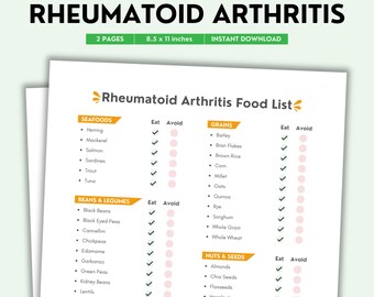 Rheumatoid Arthritis, Food List, RA Foods, Anti Inflammatory Foods ...