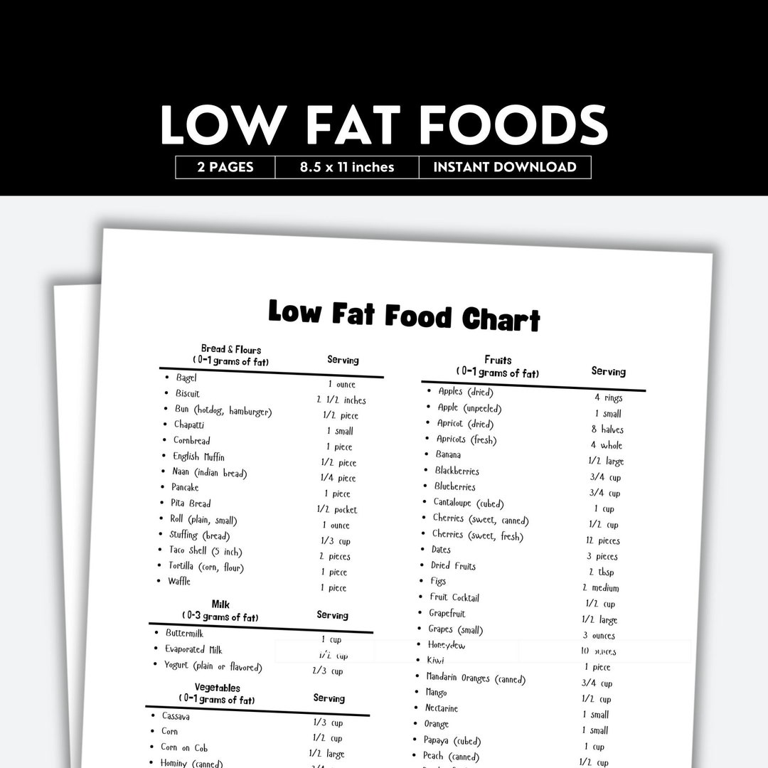 Low Fat Diet, Food Chart, Low Fat Foods, Grocery List, Shopping List ...