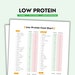 Low Protein Diet, Food Chart, Low Protein Foods, Grocery List, Food ...