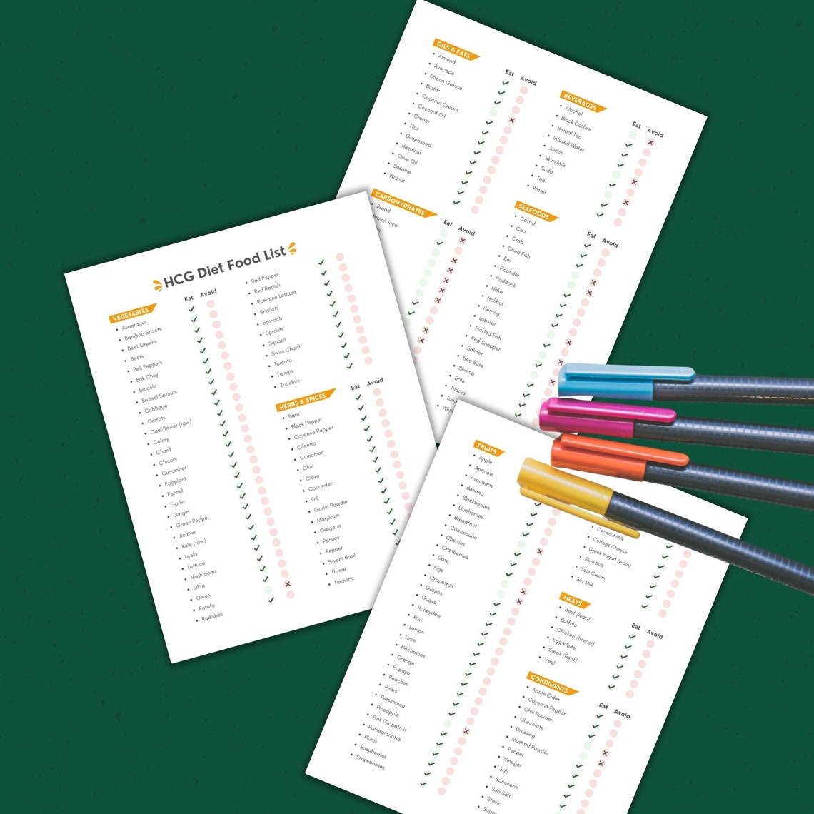 HCG Diet Food List Printable | Color PDF | Easy Eat & Avoid Foods Guide ...