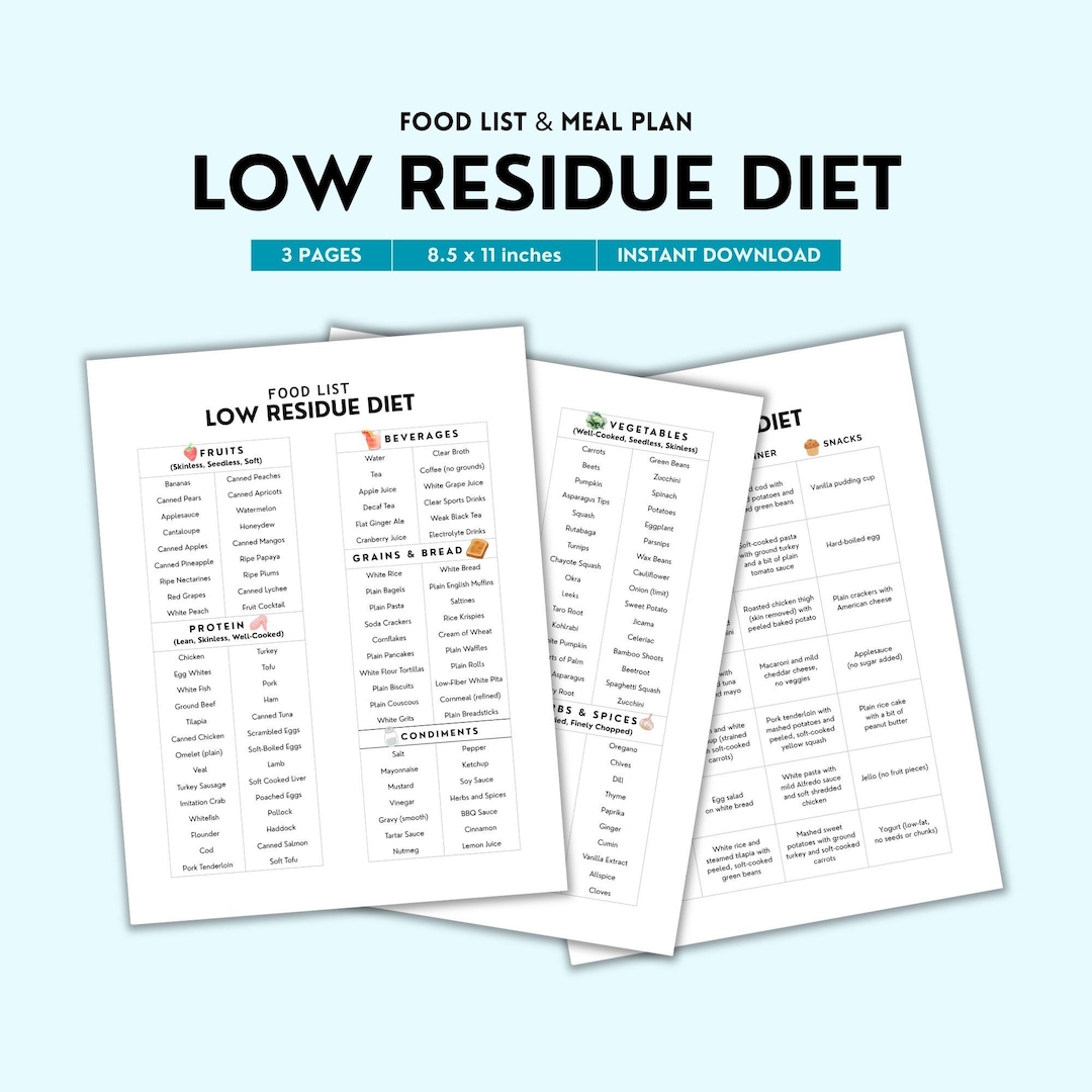 Low Residue Diet, Food List, Meal Plan, Grocery List, Food Guide, List ...