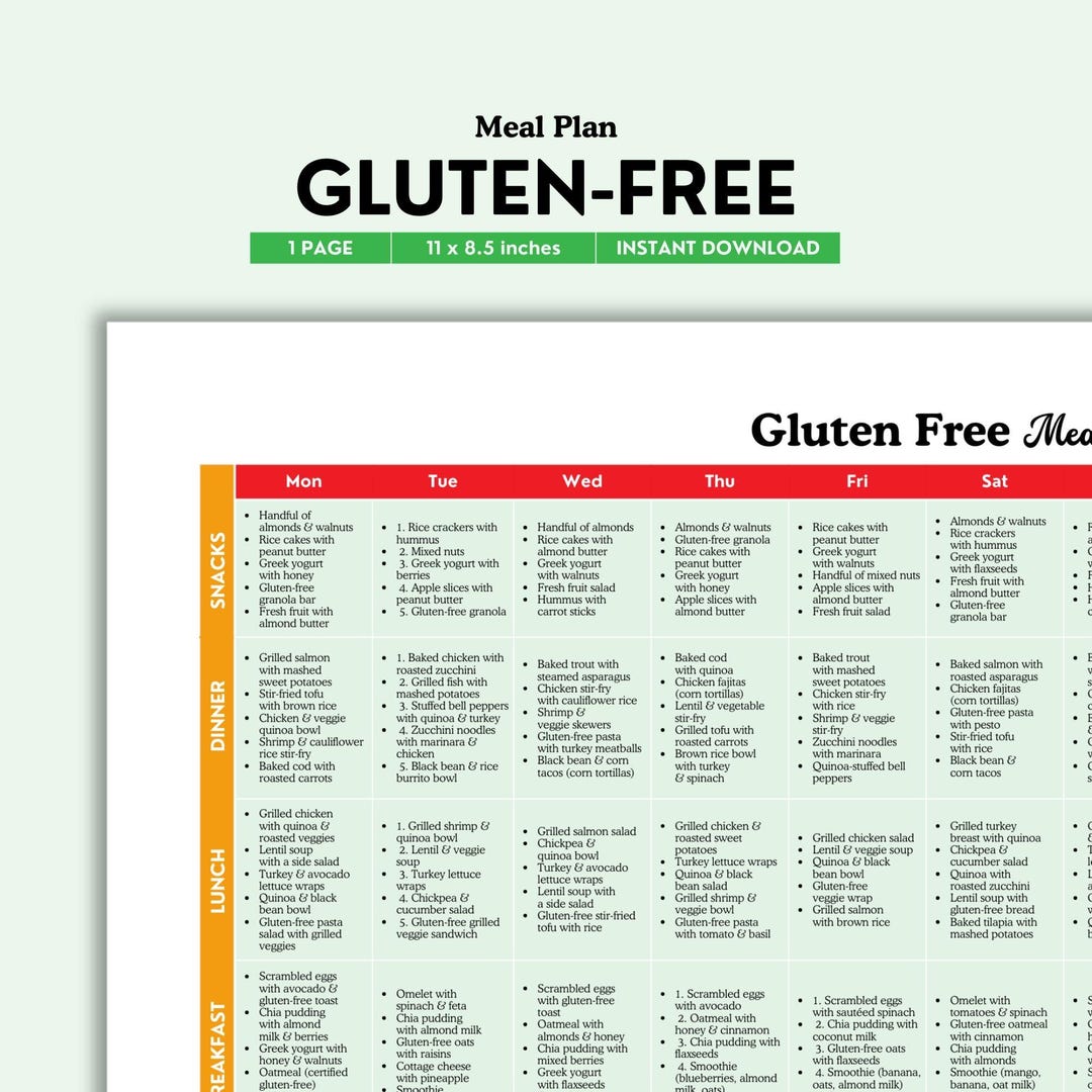 Gluten-free Meal Plan | Color PDF | 7-day Celiac & Allergy Friendly ...