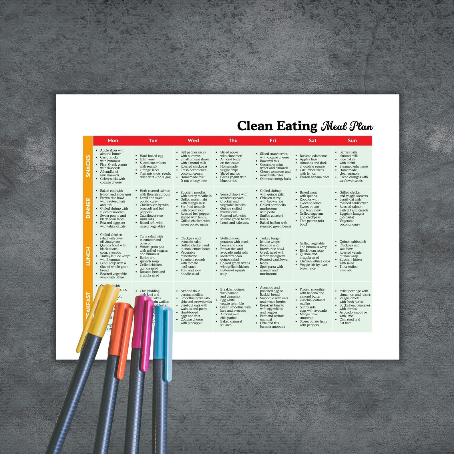 Clean Eating, Meal Plan, Food List, Shopping List, Food Guide, List ...