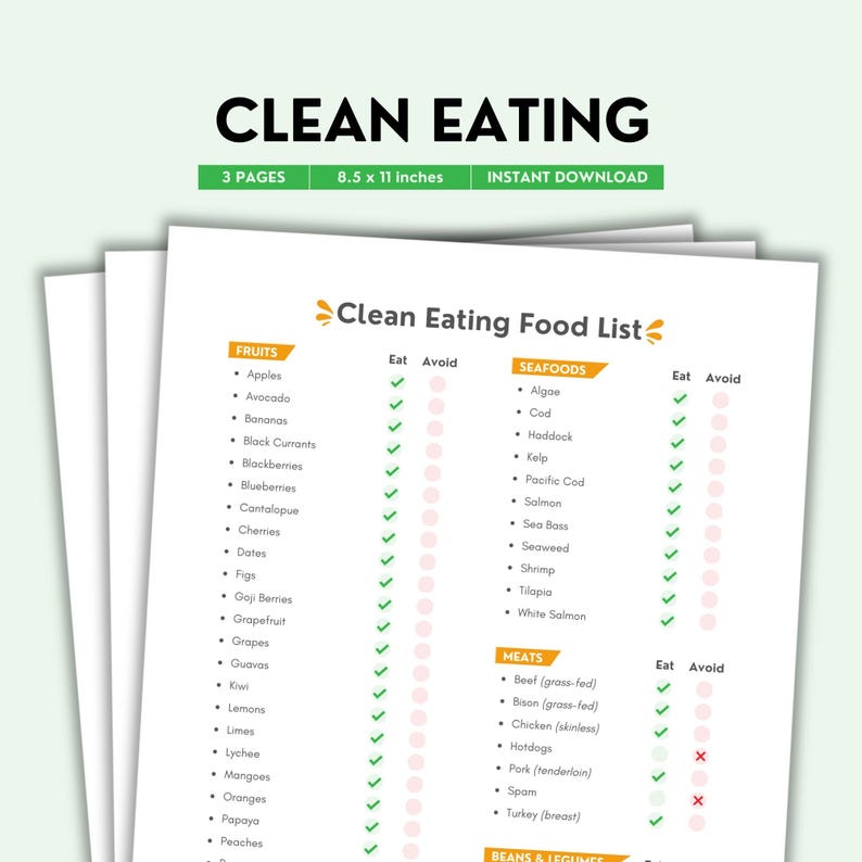 Clean Eating Food List Printable | Color PDF | Simple Guide to Whole ...