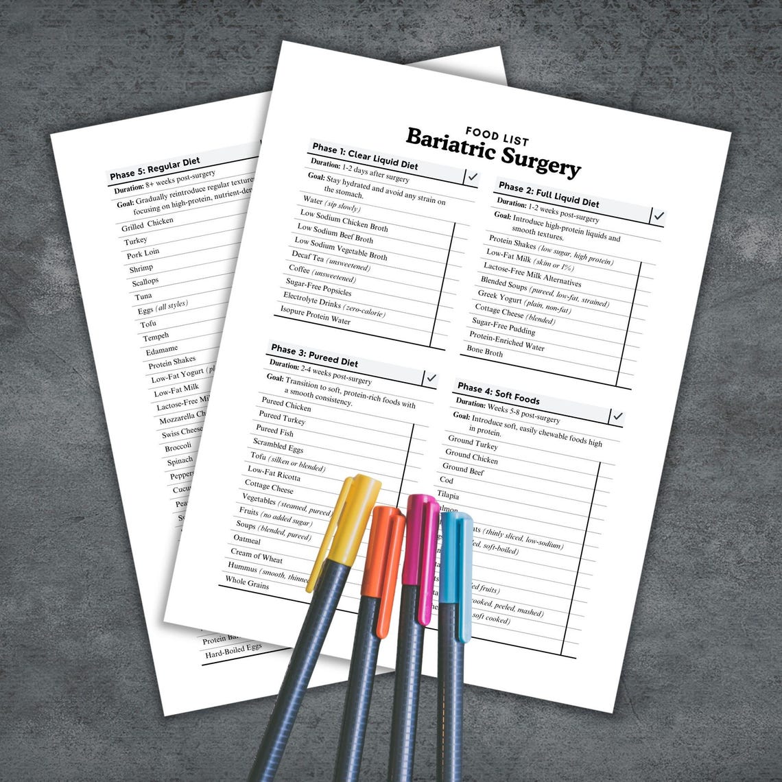 Bariatric Surgery, Bariatric Diet, Post Op Diet, Food List, Food Guide ...