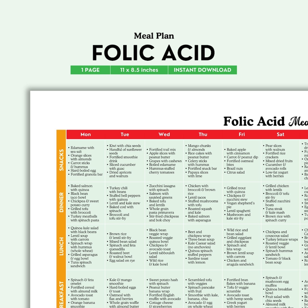 Folic Acid, Folate Foods, Food Source, Vitamin B9, Food List, Grocery ...