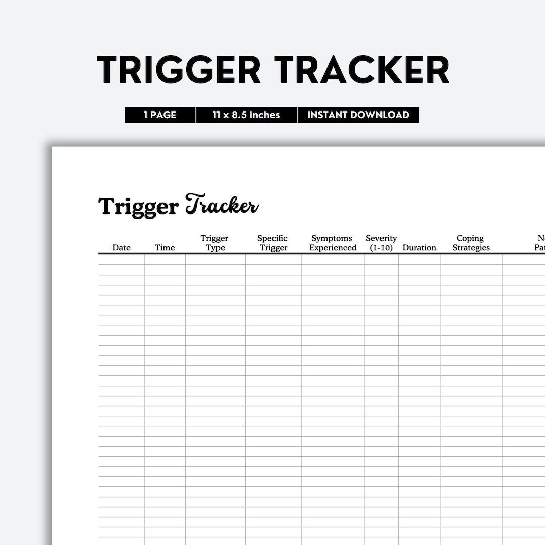 Trigger Tracker, Mental Health, Anxiety Tracker, Mood Tracker, Emotion ...