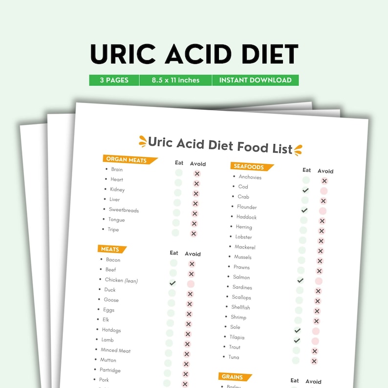Uric Acid, Hyperuricemia Diet, Food List, Low Purine Foods, Gout Food ...