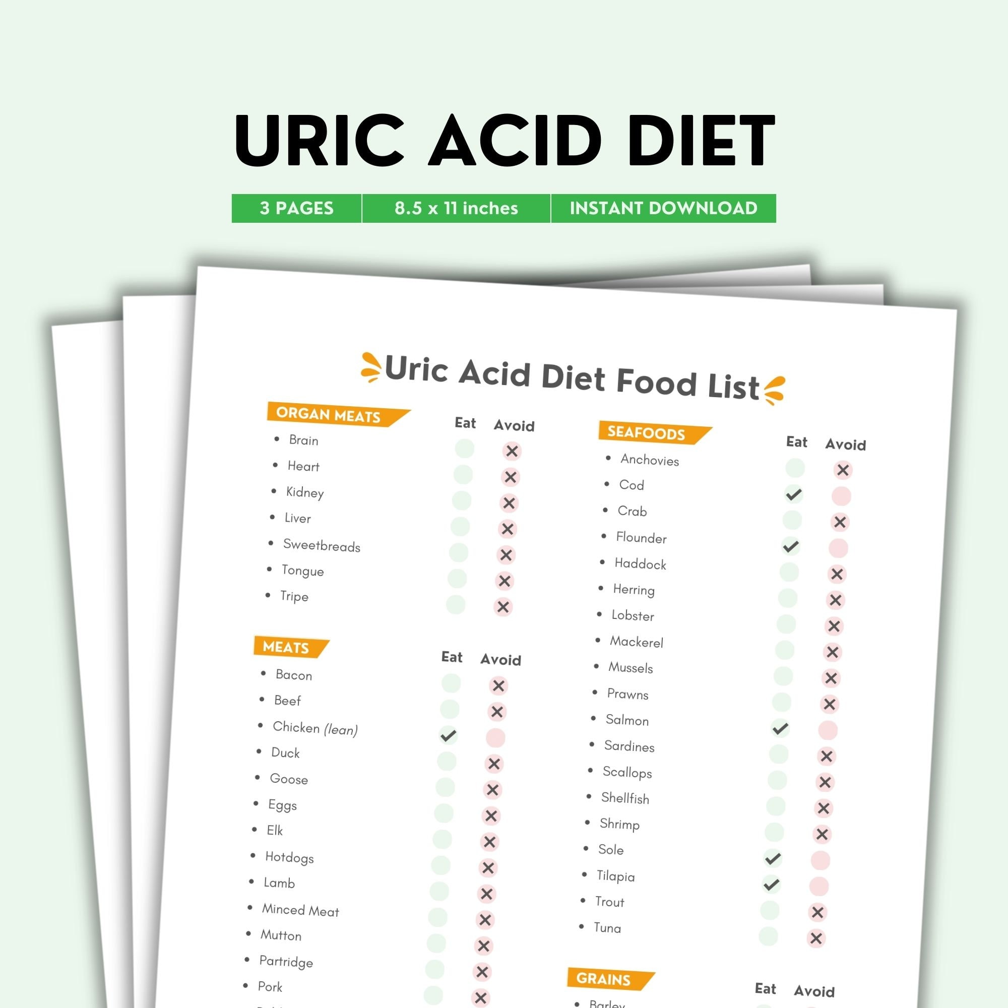 Uric Acid, Hyperuricemia Diet, Food List, Low Purine Foods, Gout Food ...