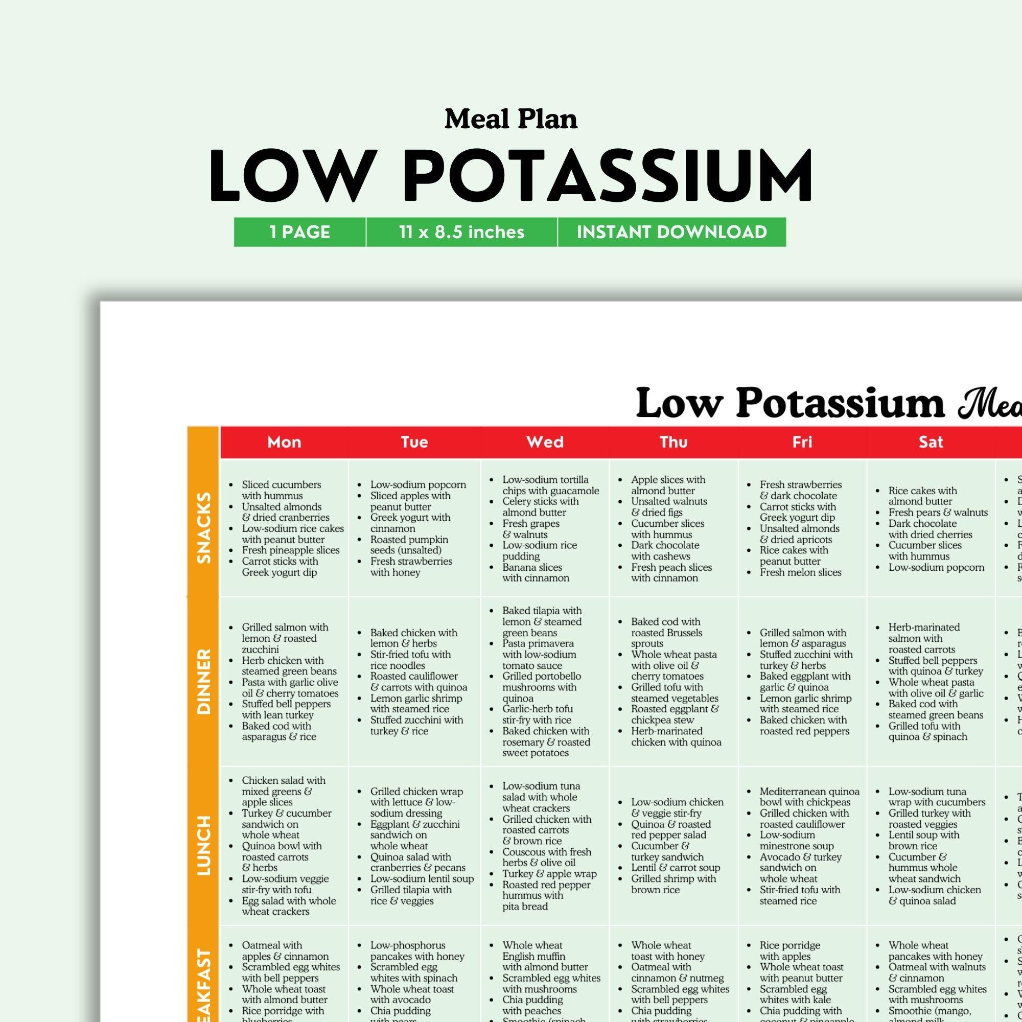 Low Potassium, Meal Plan, Renal Diet, Kidney Disease, Kidney Friendly ...