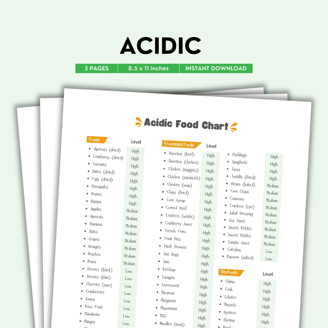 Acidic Food Chart, High Acid Foods, Acidic Diet, Common Acidic Foods ...