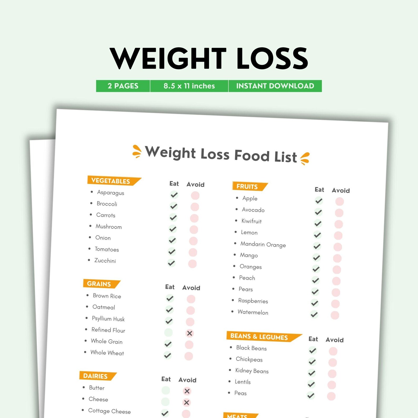 Weight Loss Food List, Grocery List, Weight Loss, Keto Food List, Low ...