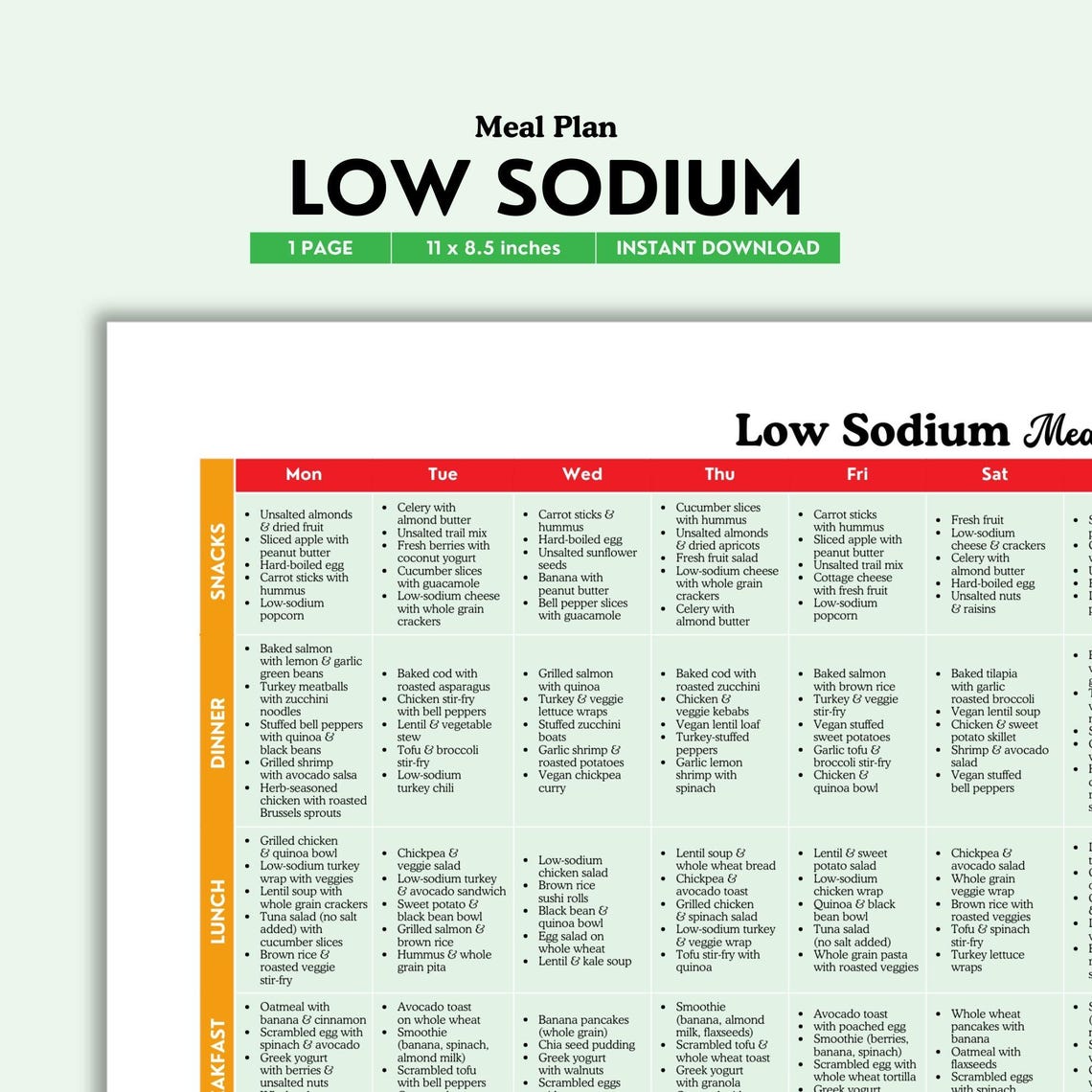 Low Sodium Meal Plan, Low Sodium Diet, Renal Diet, Low Sodium Foods ...