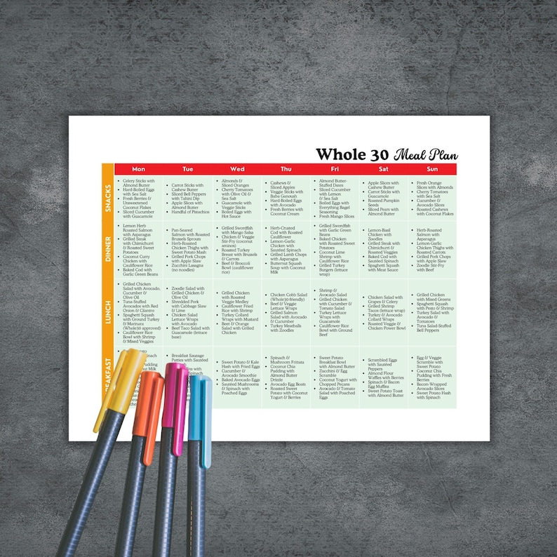Whole 30 Meal Plan, Whole 30 Recipes, Healthy Recipes, Meal Planning ...