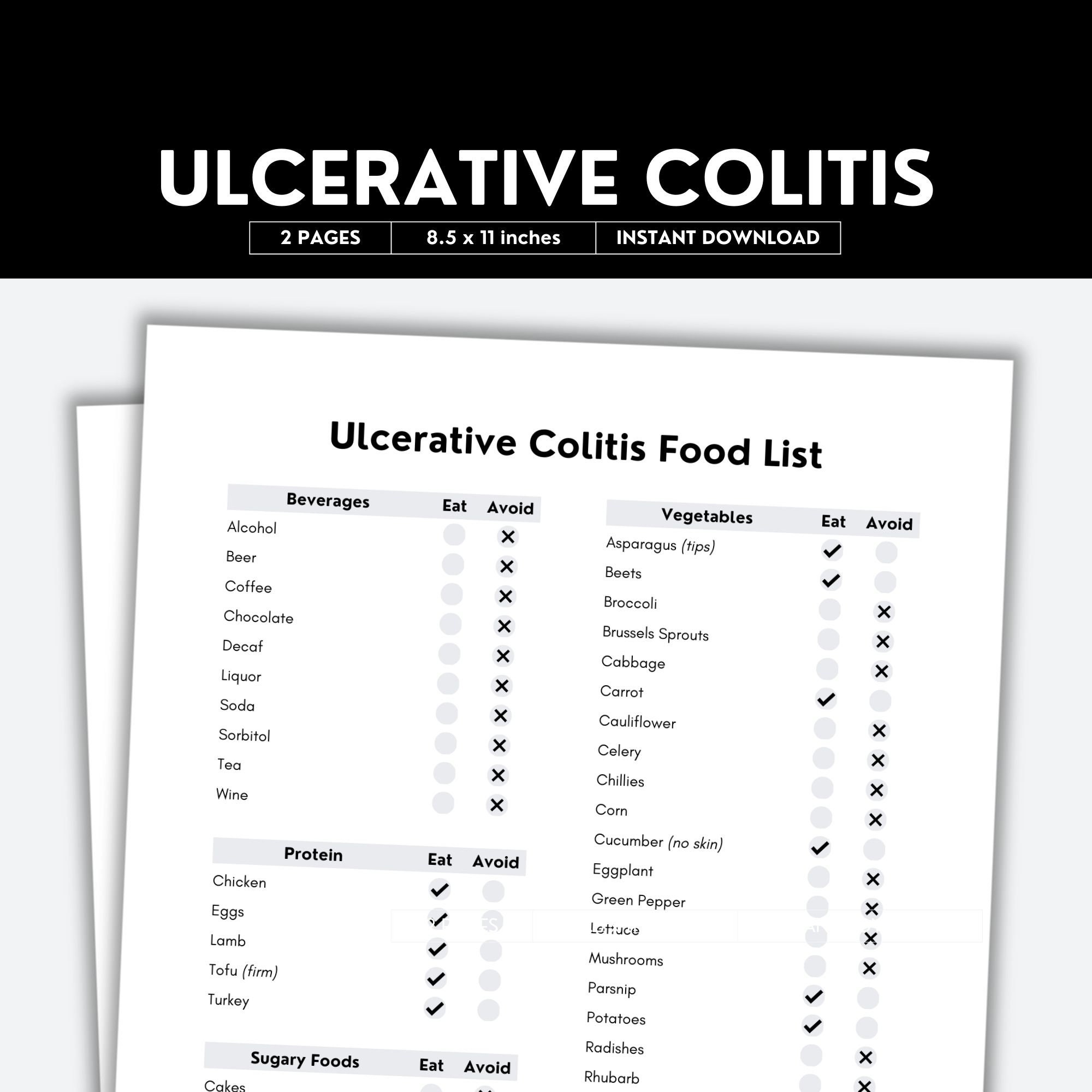 Ulcerative Colitis, Food List, Shopping List, Grocery List, Food Guide ...