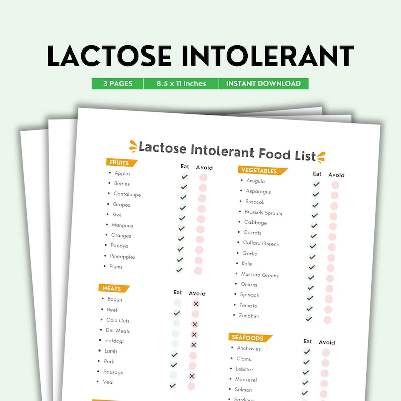 Lactose Intolerant Food List Printable | Color PDF | Easy Eat & Avoid ...